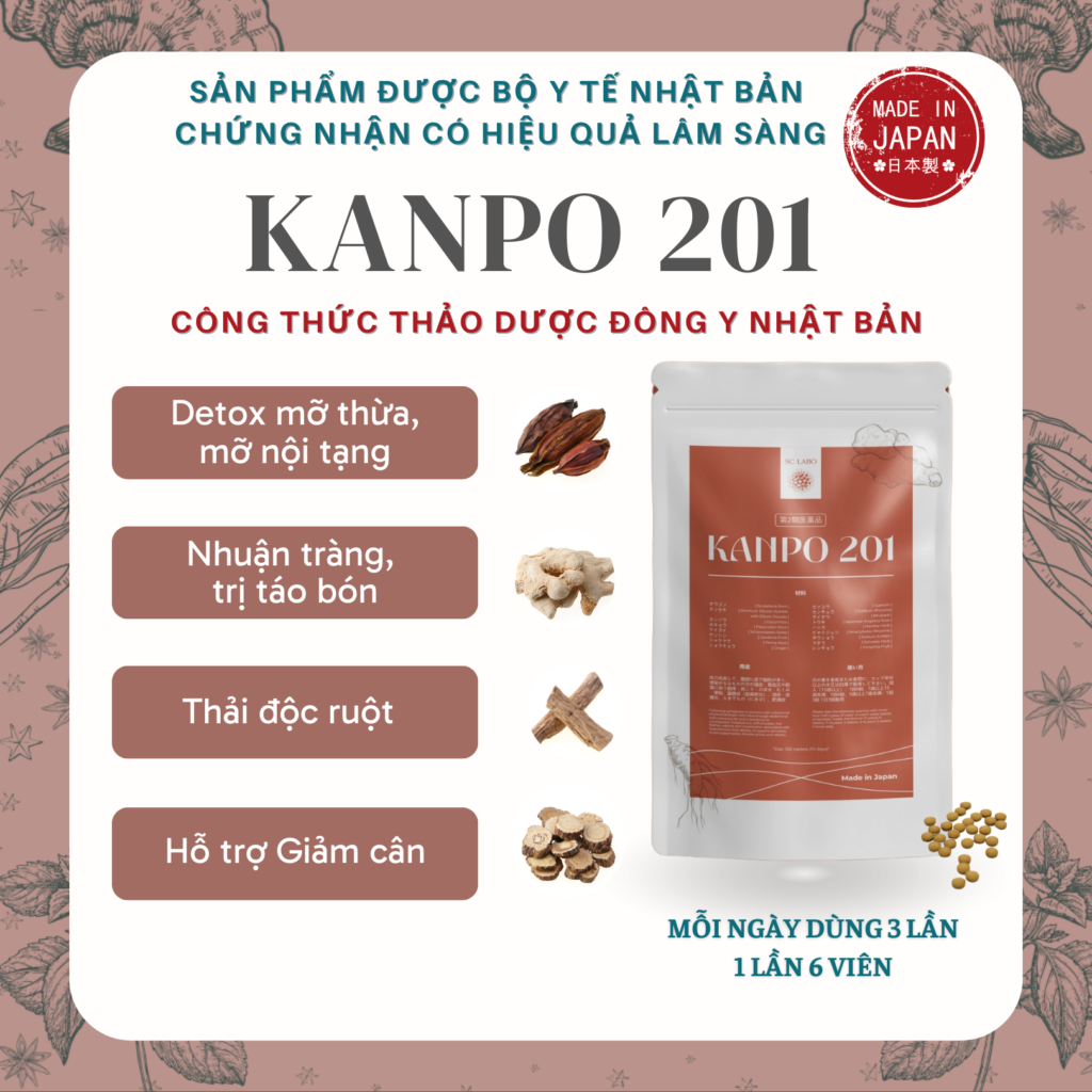 [Dược phẩm OTC loại 2] - KANPO 201 - Thải sạch Mỡ máu, Mỡ nội tạng ...