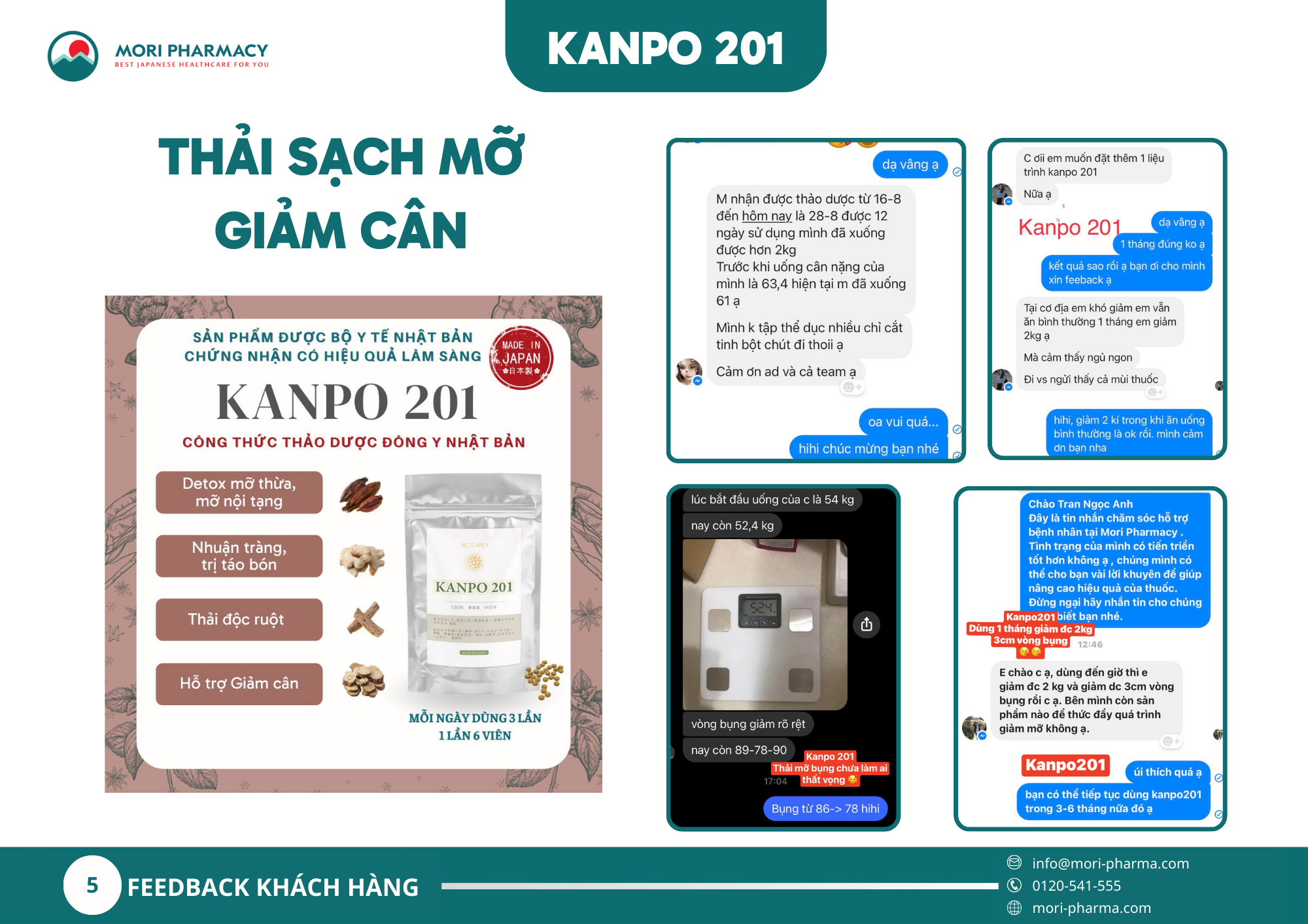 Kanpo - Bí quyết sức khỏe từ Nhật Bản: Hành trình khám phá và ứng dụng ...